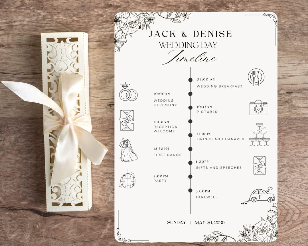 Our Wedding Day Wedding Invitation Planner - Etsy