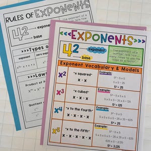 4th & 5th Grade Math Resources, Anchor Charts, and Study Guides - Etsy