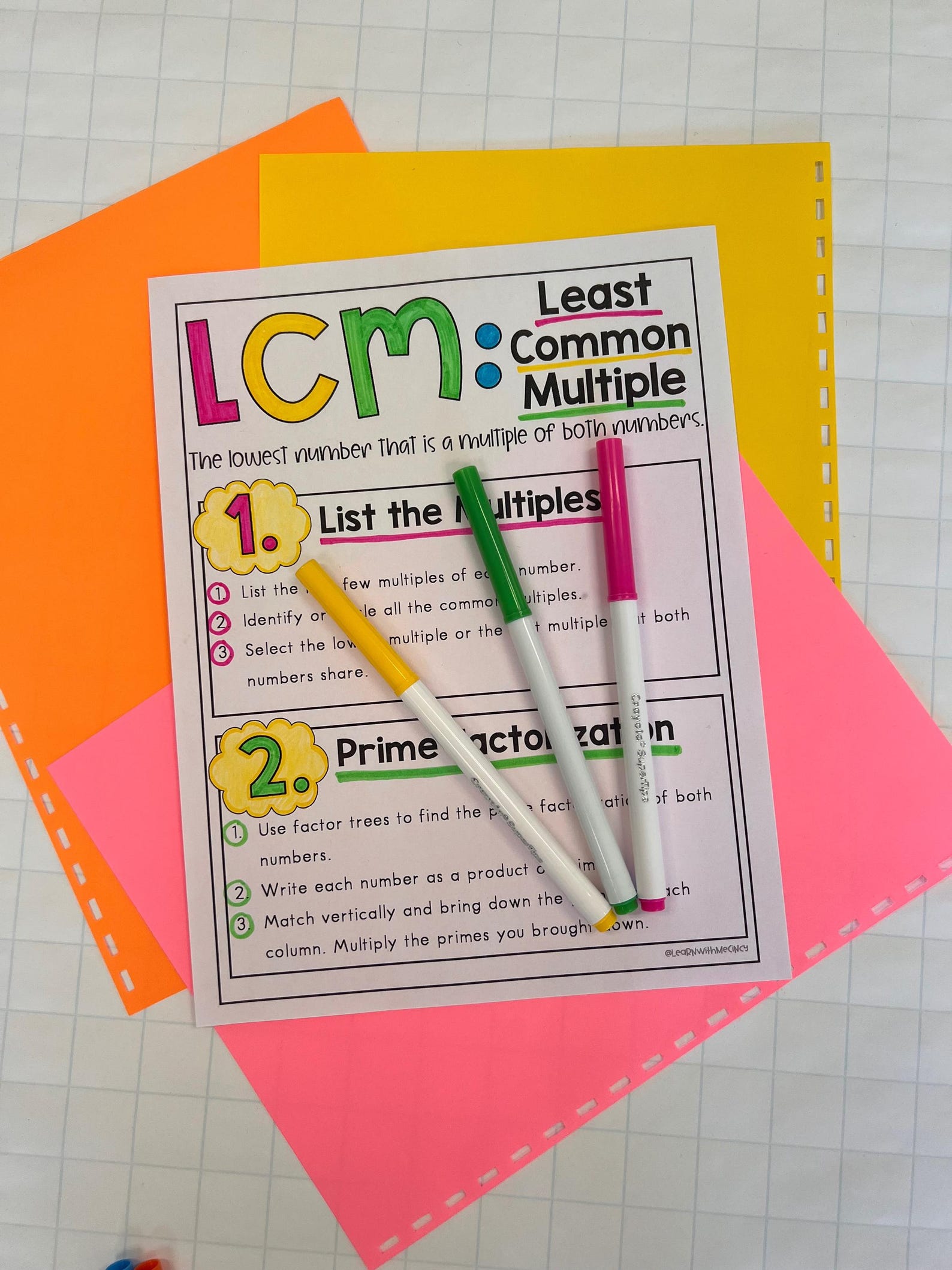 6th Grade Match Resources, Anchor Charts, & Study Guides - Etsy