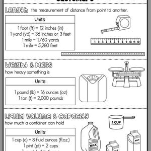 4th & 5th Grade Math Resources, Anchor Charts, and Study Guides - Etsy