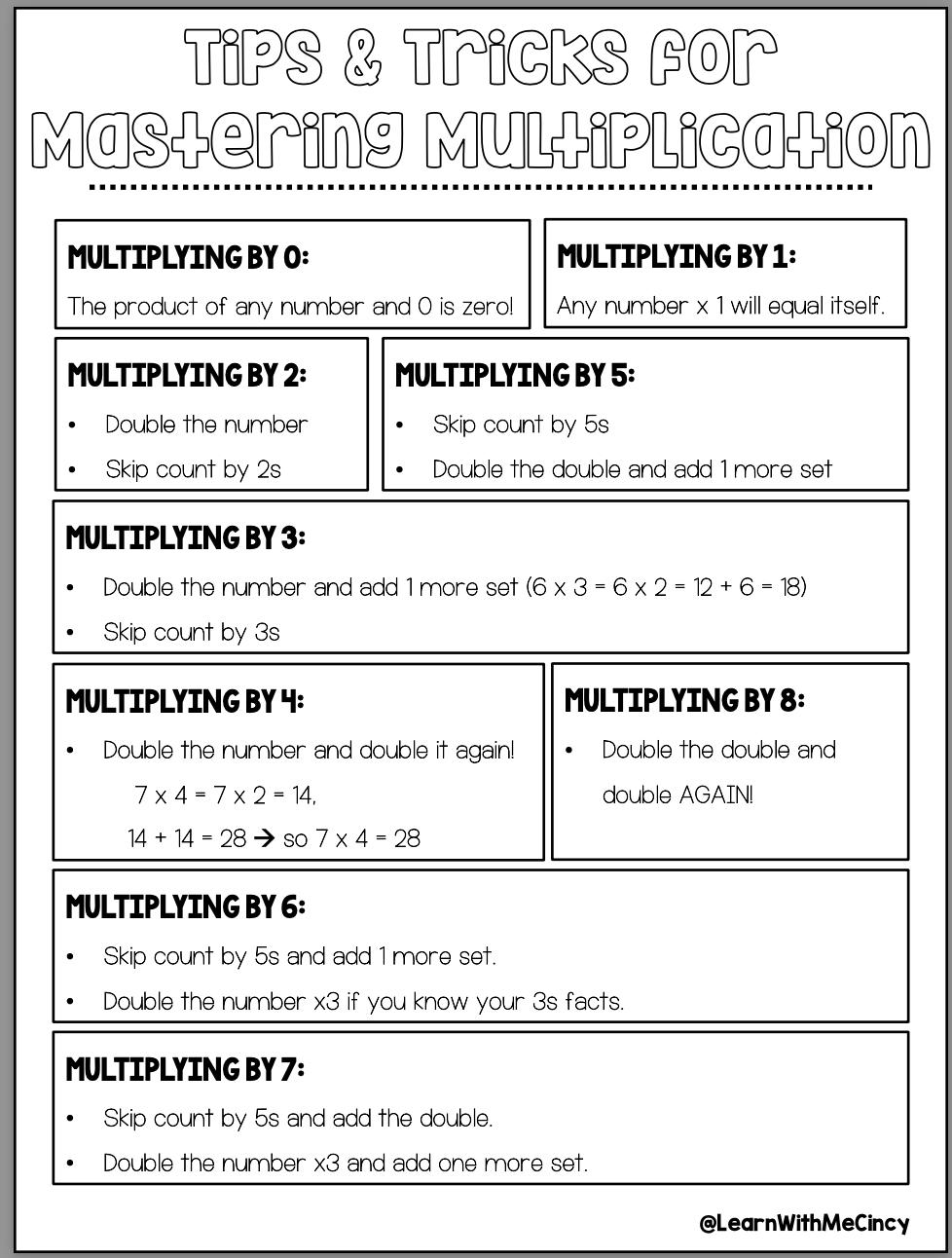 4th & 5th Grade Math Resources, Anchor Charts, and Study Guides - Etsy