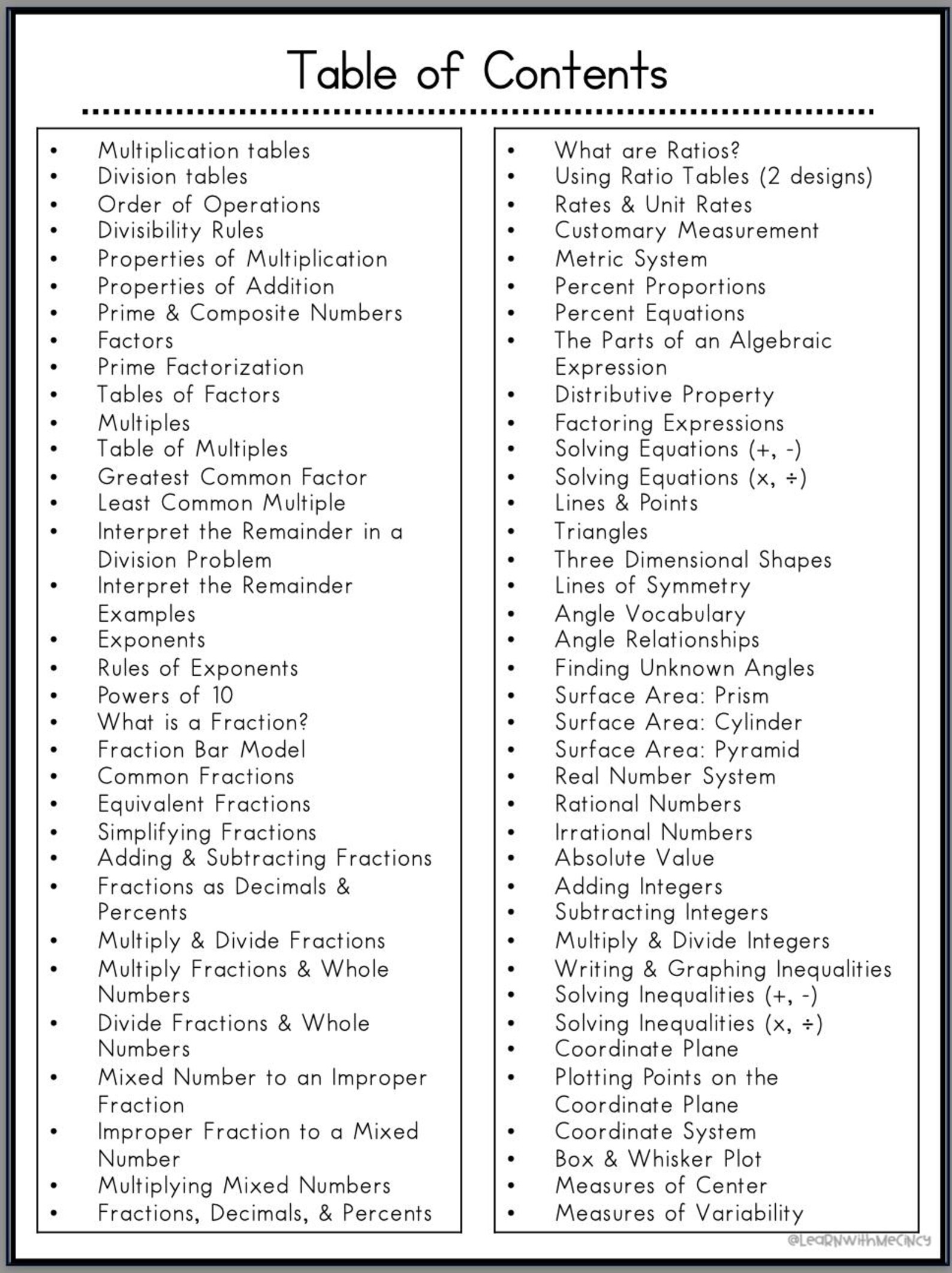 6th Grade Match Resources, Anchor Charts, & Study Guides - Etsy