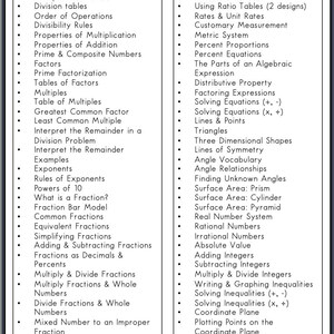 6th Grade Match Resources, Anchor Charts, & Study Guides - Etsy