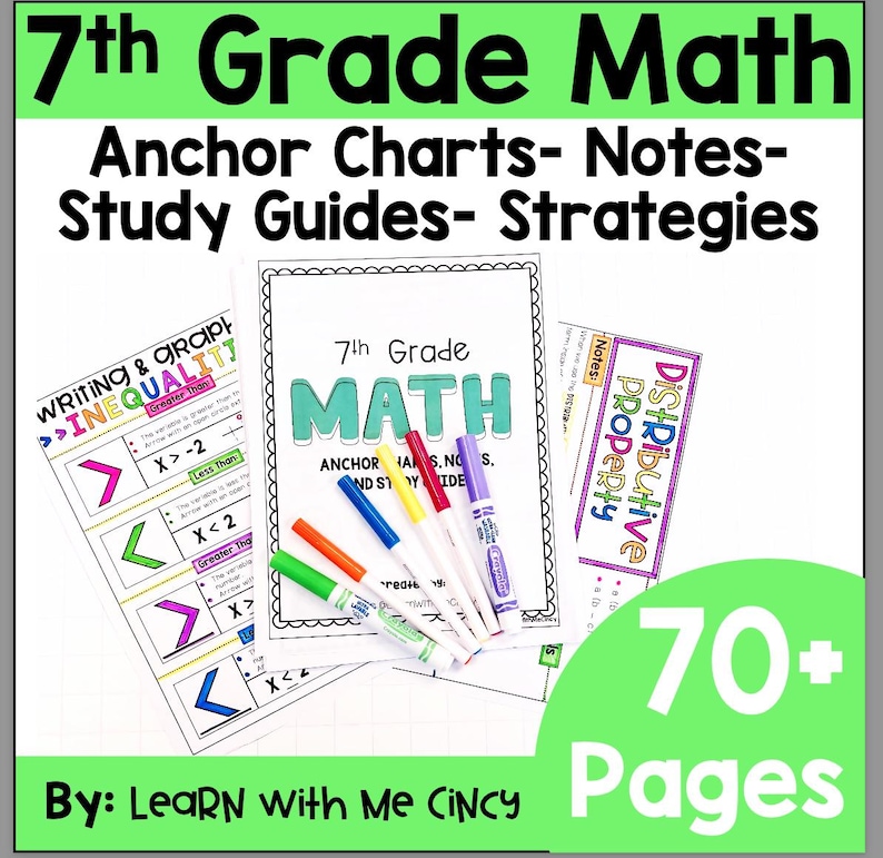 7th Grade Math Resources, Anchor Charts, & Study Guides - Etsy