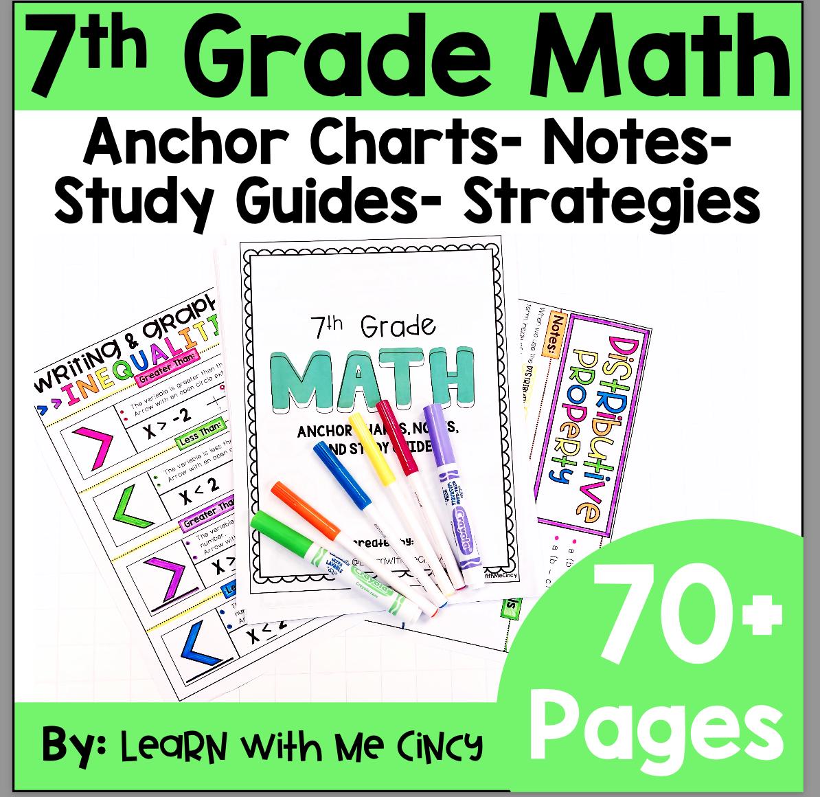 7th Grade Math Resources, Anchor Charts, & Study Guides - Etsy