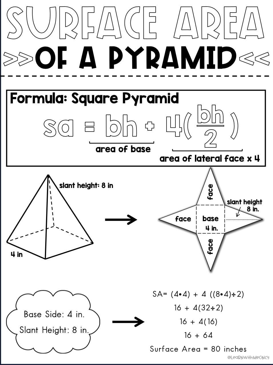 6th Grade Match Resources, Anchor Charts, & Study Guides - Etsy