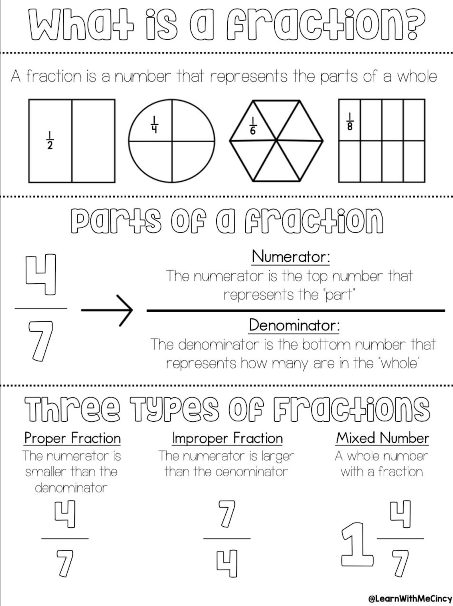 4th & 5th Grade Math Resources, Anchor Charts, and Study Guides - Etsy