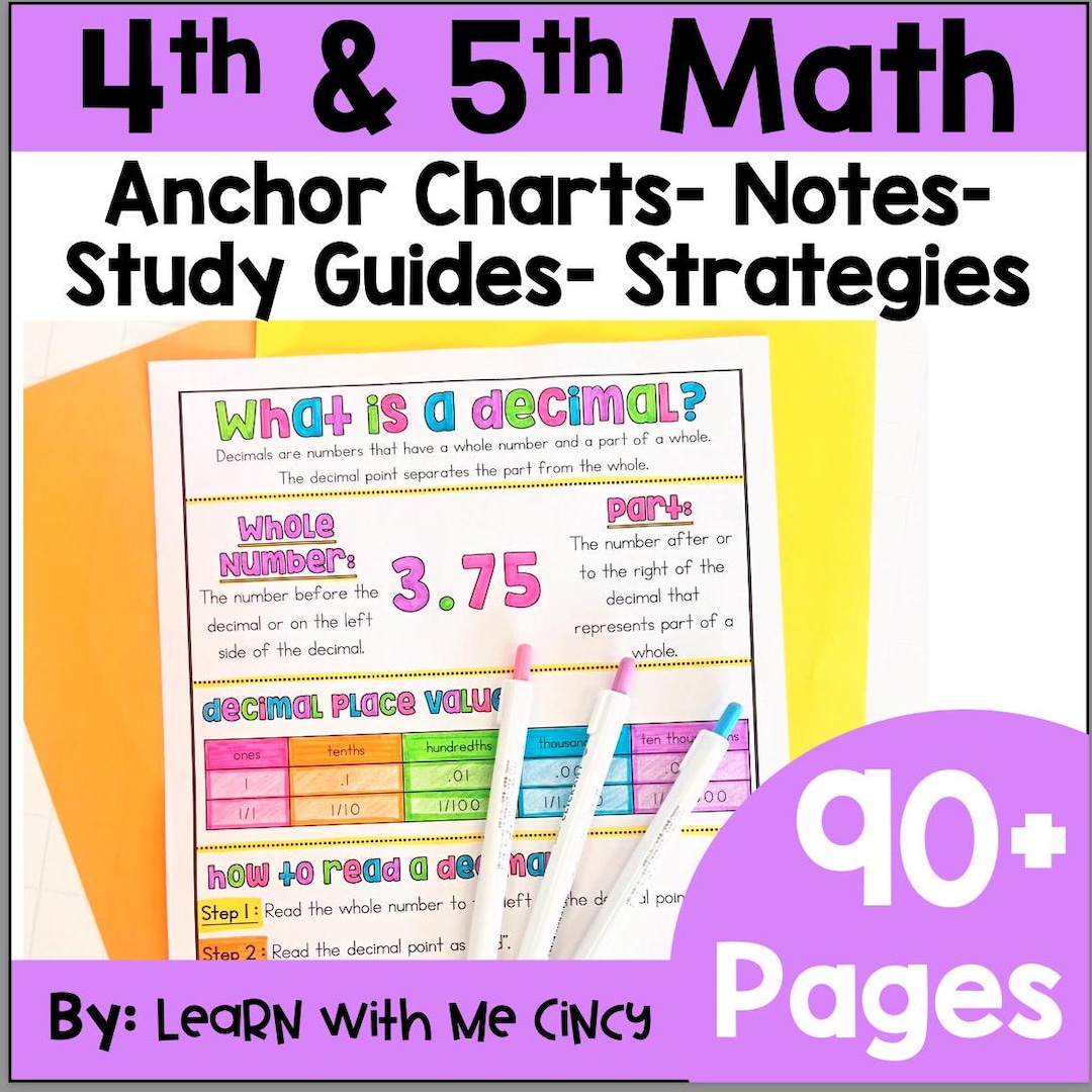 4th & 5th Grade Math Resources, Anchor Charts, and Study Guides - Etsy