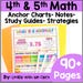 4th & 5th Grade Math Resources, Anchor Charts, and Study Guides - Etsy