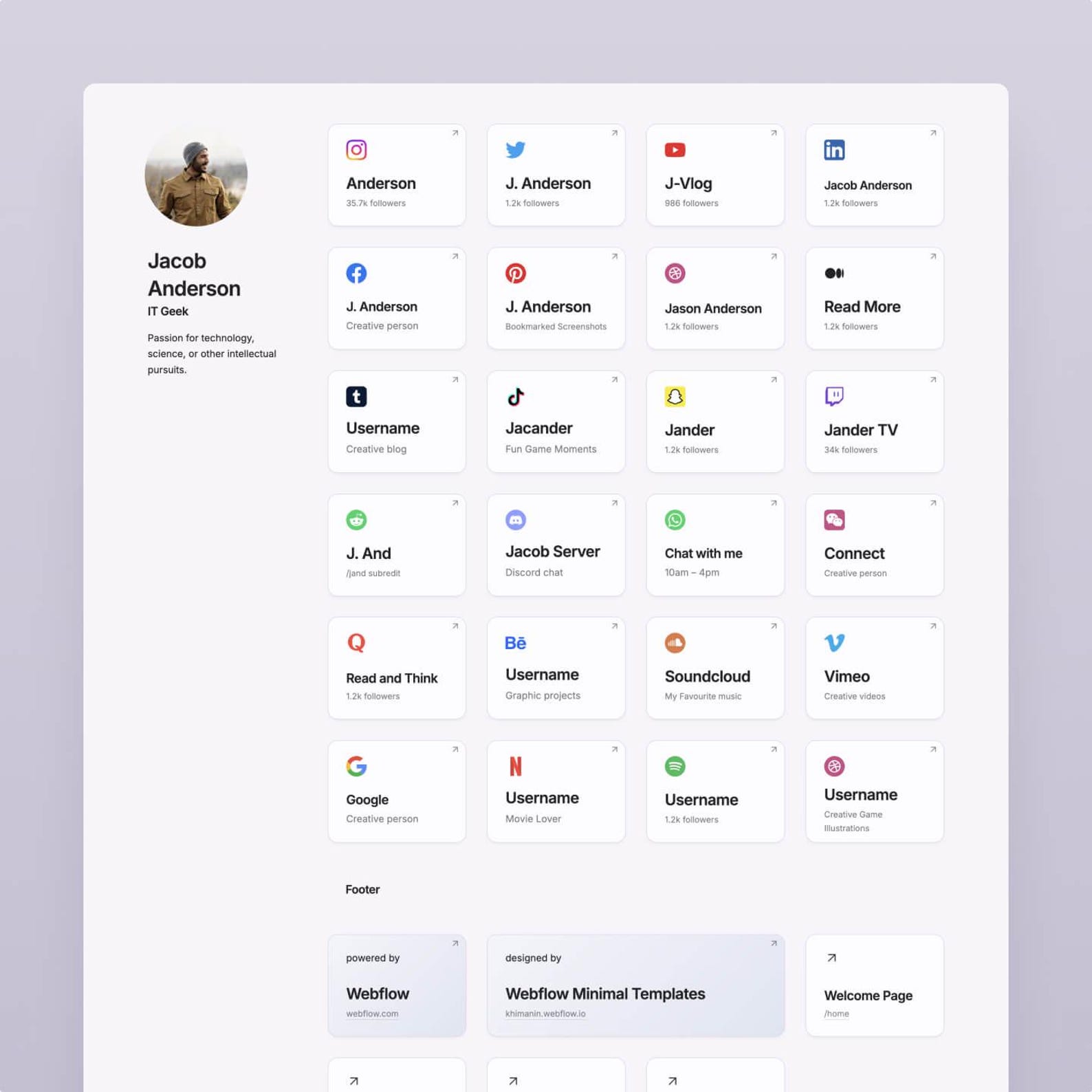 Website Template HTML Webflow Design – Ordnung. Minimalist Portfolio ...