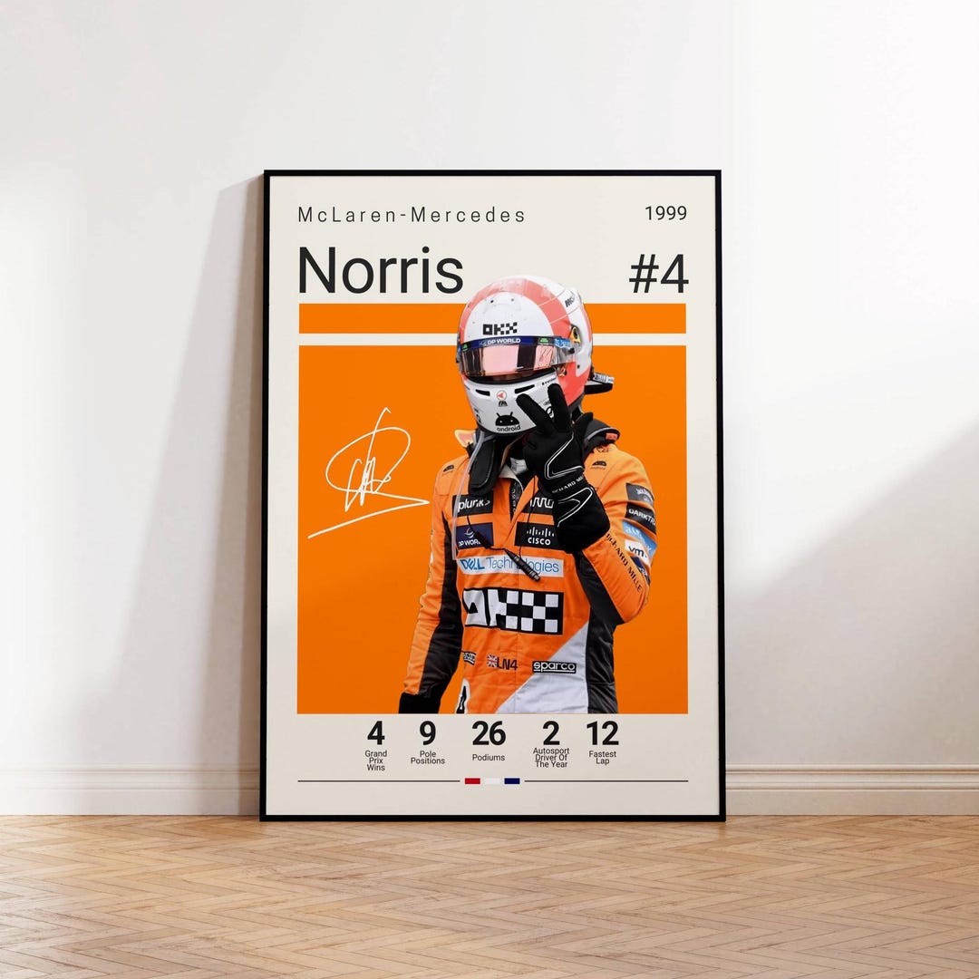 Lando Norris Poster, Mclaren F1 Poster, Formula 1 Wall Art, F1 Racing ...