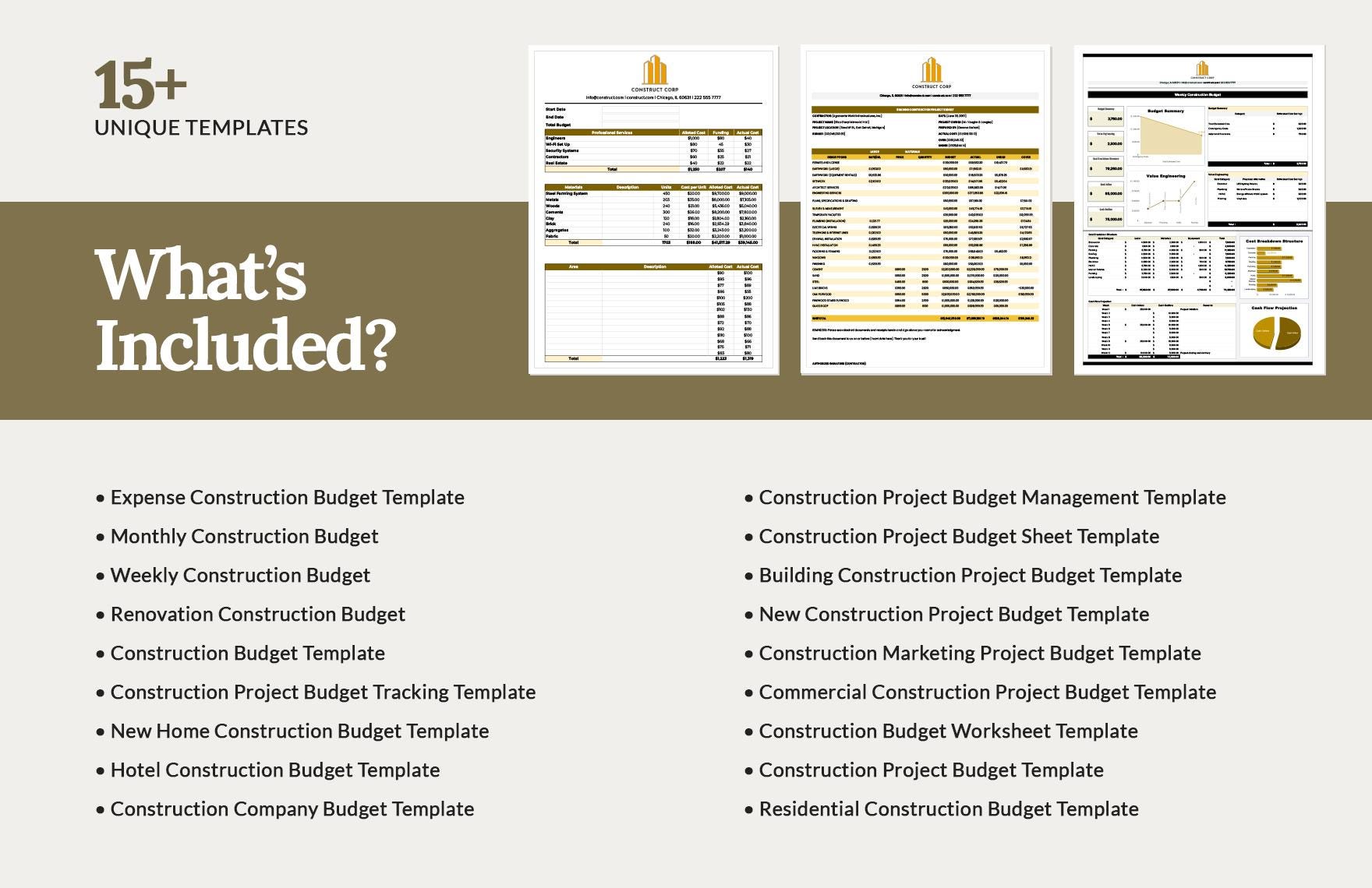 Construction Budget Template Bundle, Editable Google Sheets, Financial ...