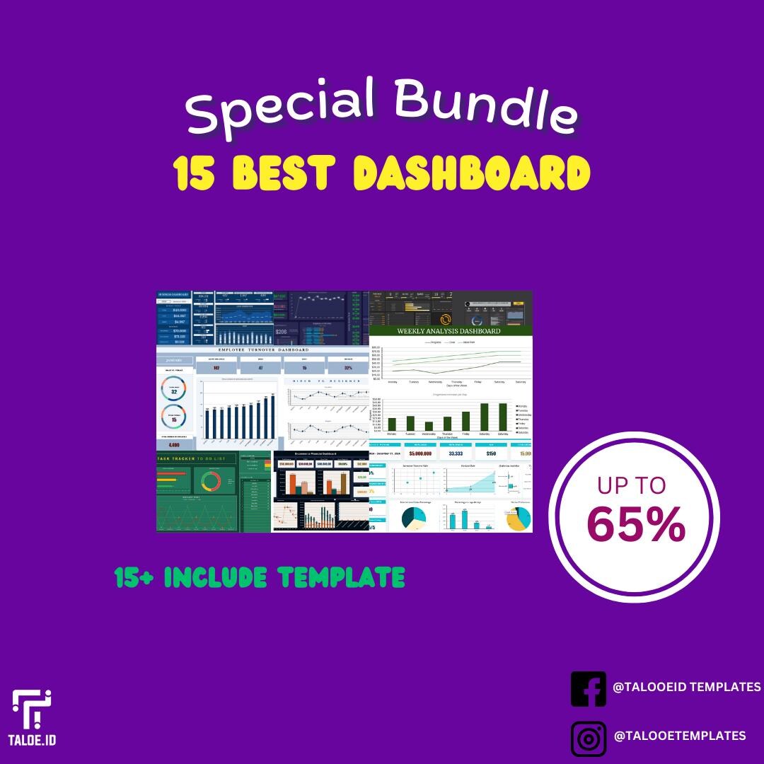 15 Best Dashboard Template Bundle, Editable Google Sheets, Business Analytics Tracker, Real-time ...