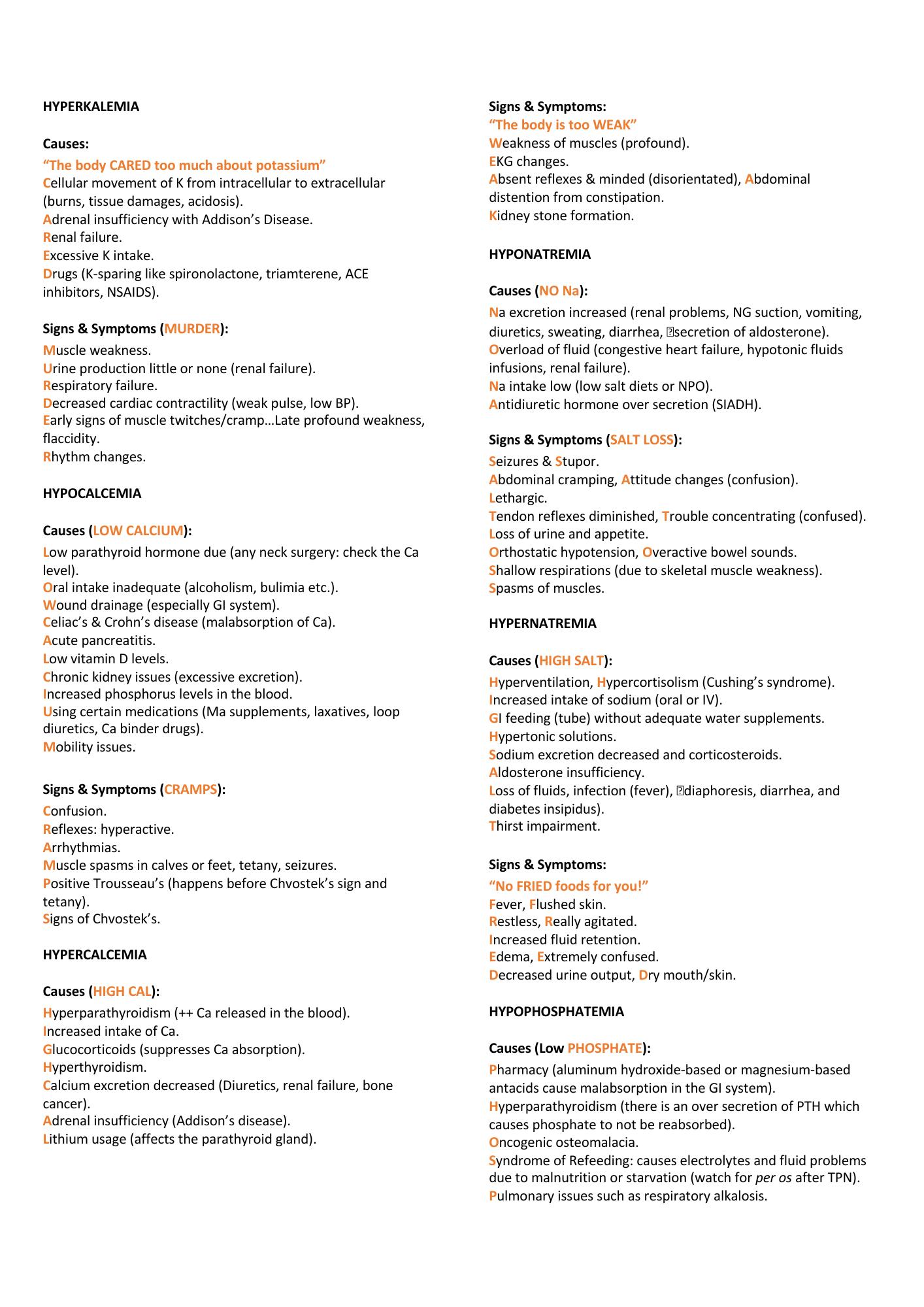 2026 Last Minute NCLEX-RN/LVN Cheat Sheet. 14 Pages at the Glance Tips ...