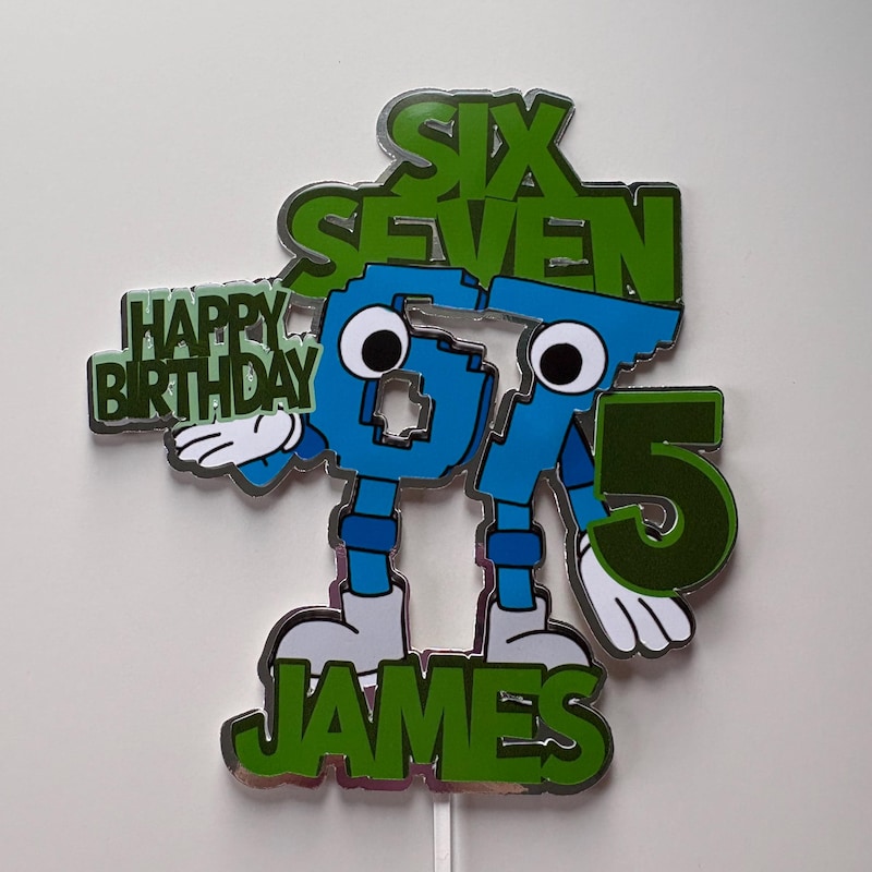 6 7 Brain Rot Party - Etsy UK