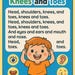 Nursery Rhymes Poster Bundle – 10 Classic Kids Songs for Nursery or ...