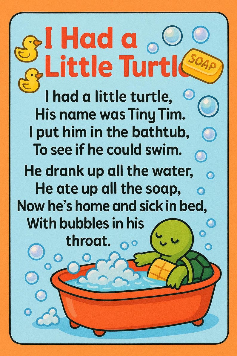 Nursery Rhymes Poster Bundle – 10 Classic Kids Songs for Nursery or ...