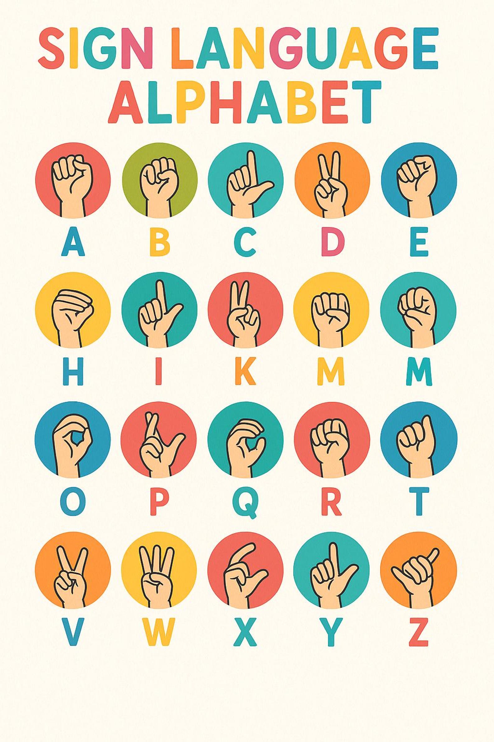 Colorful Sign Language Alphabet Chart for Kids – ASL Wall Art for ...