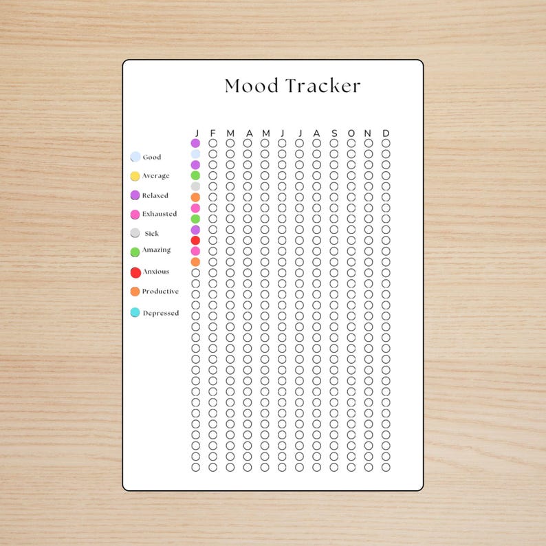 Printable Mood Tracker Journal Page, Daily Journaling, Mood Monitoring ...