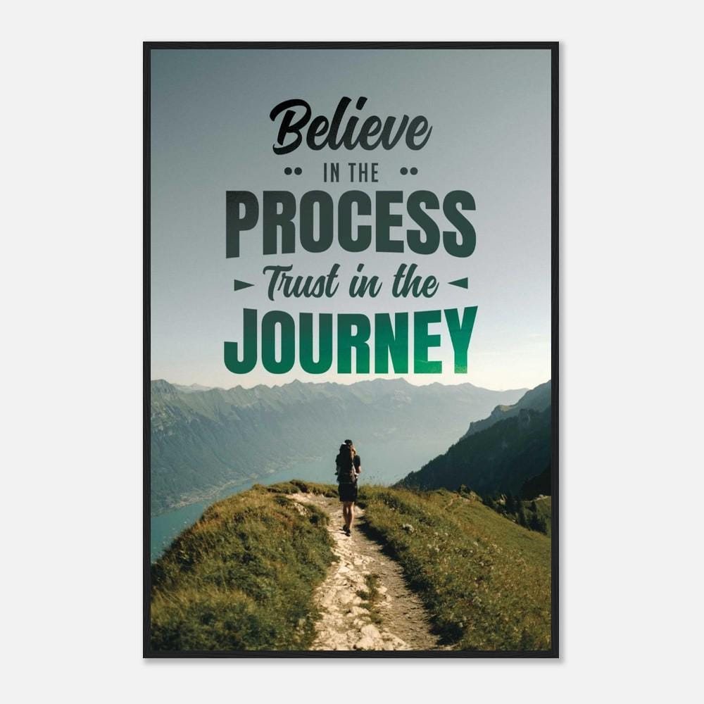 Believe in the Process Poster Nature-inspired Motivational Wall Art ...