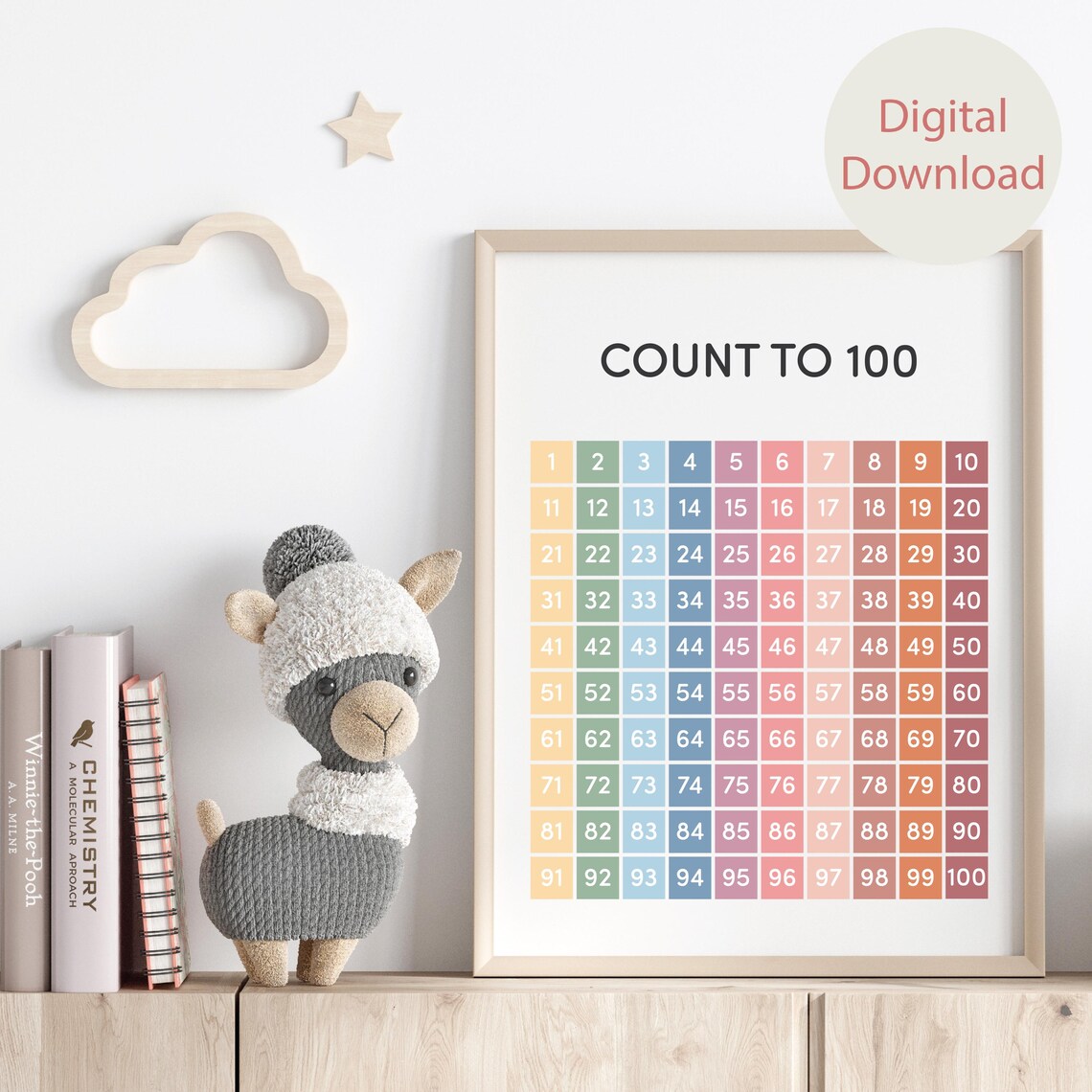 Count to 100 Chart Poster, Rainbow Numbers 1 to 100 Poster, Homeschool ...