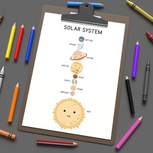 Solar System Kids Poster: Educational Planets Print (digital Download ...