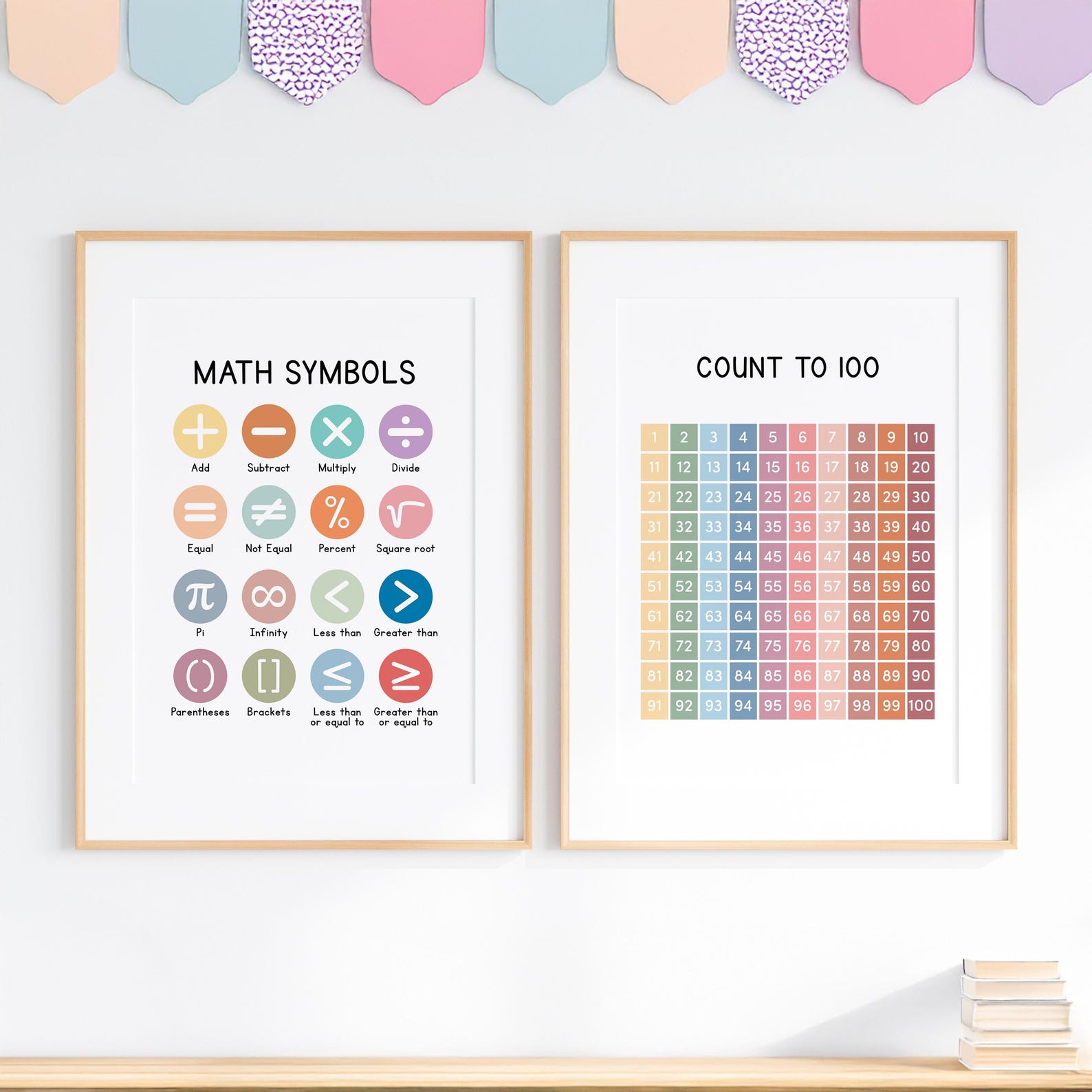 12 Educational Posters for Kids, Preschool & Elementary Learning Tools ...