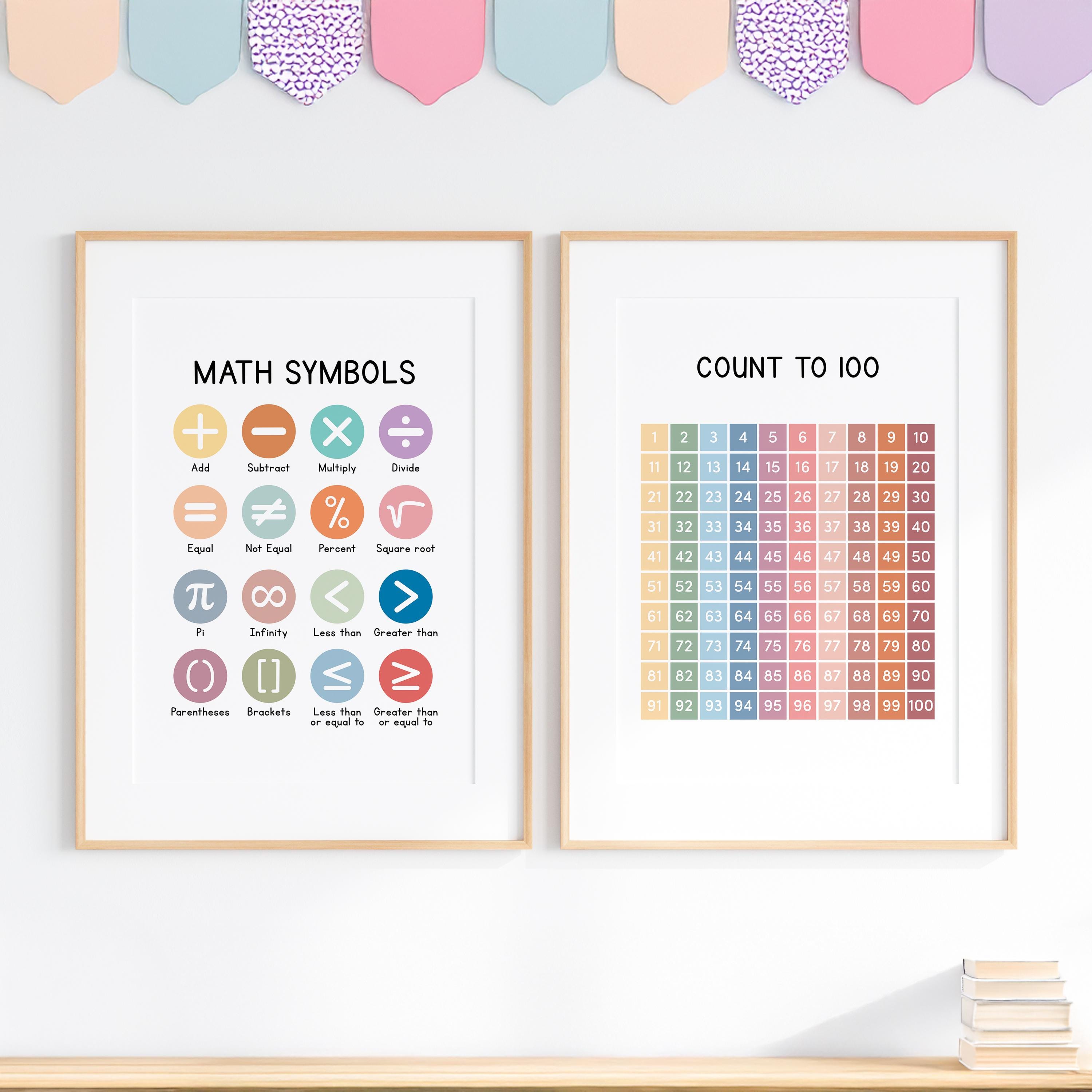 12 Educational Posters for Kids, Preschool & Elementary Learning Tools ...