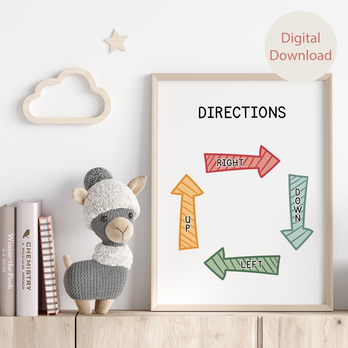 Educational Posters for Kids: Colors, Directions, Feelings, Math ...