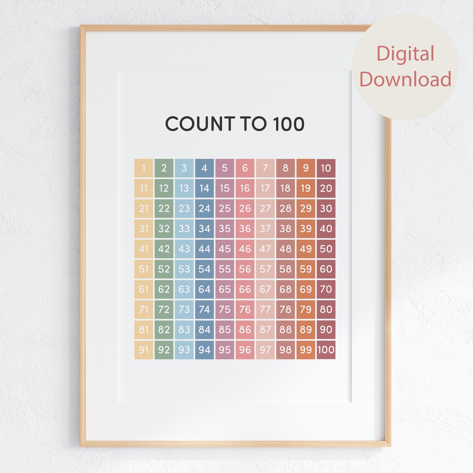 Count to 100 Chart Poster, Rainbow Numbers 1 to 100 Poster, Homeschool ...
