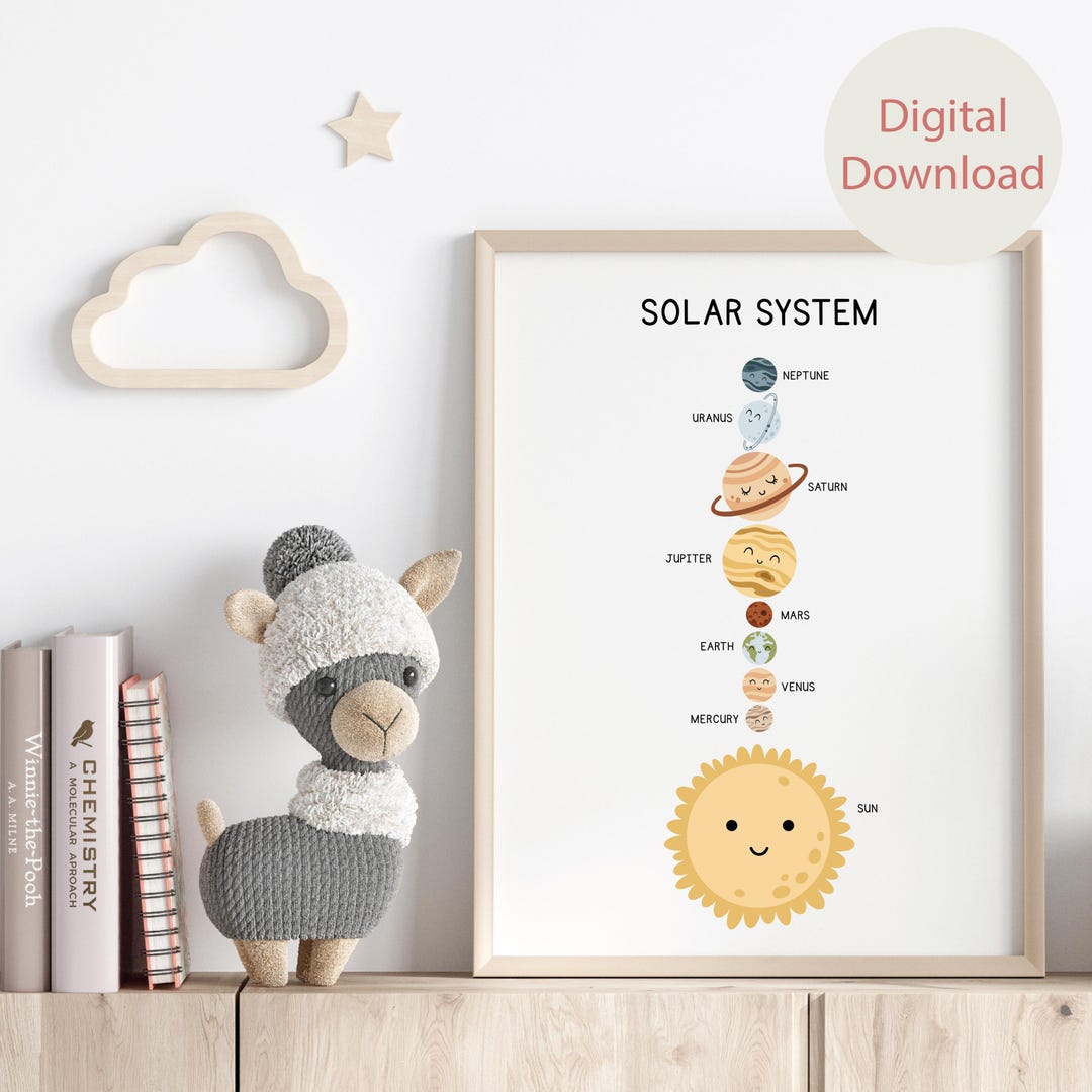 Solar System Poster, Solar System Print for Kids, Educational Poster ...