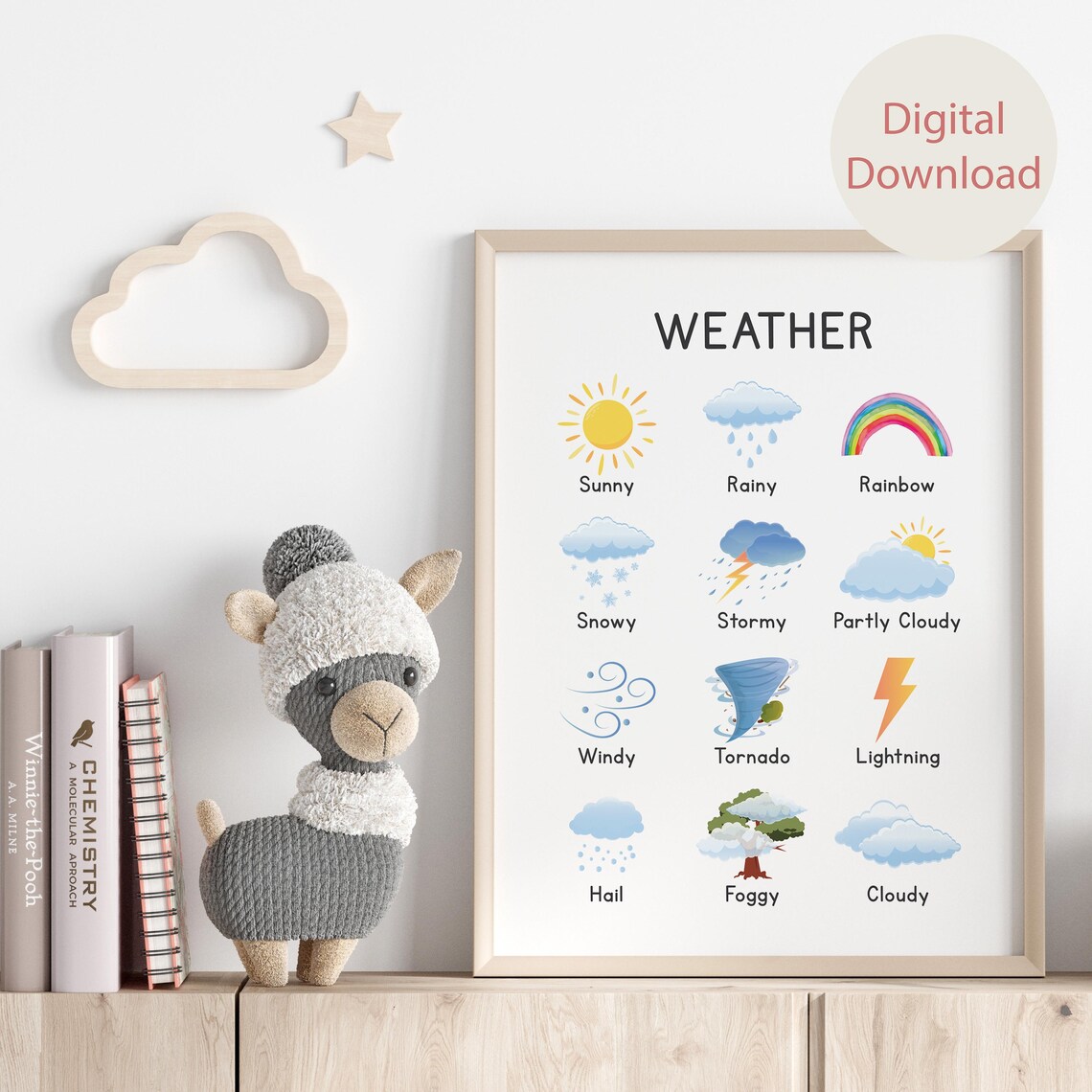 Educational Posters for Kids: Colors, Directions, Feelings, Math ...