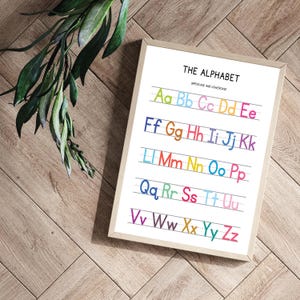 Rainbow Alphabet Poster, Homeschool Educational Poster, Montessori ...