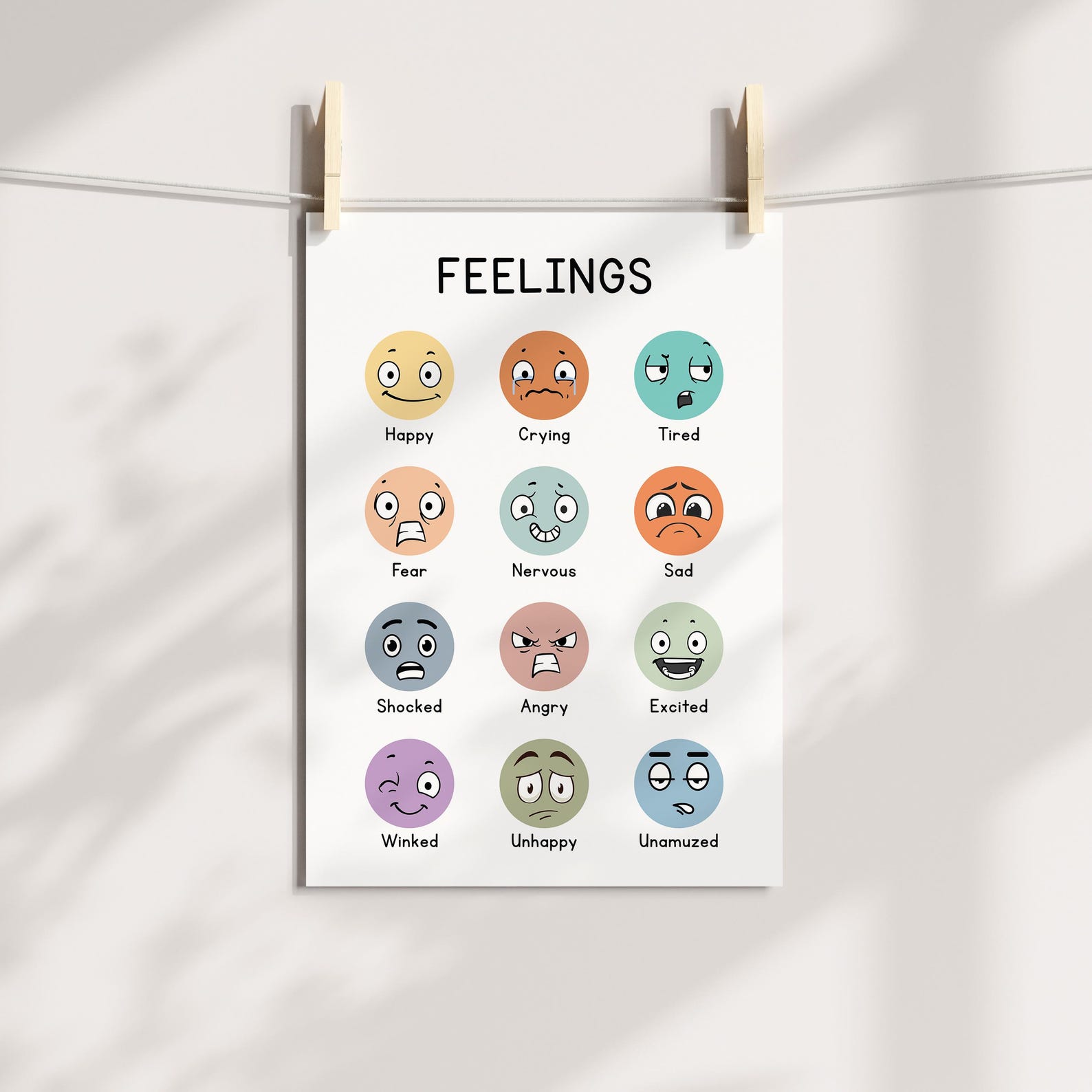 Feelings Poster, Emotions Chart for Toddlers, Montessori Homeschool ...