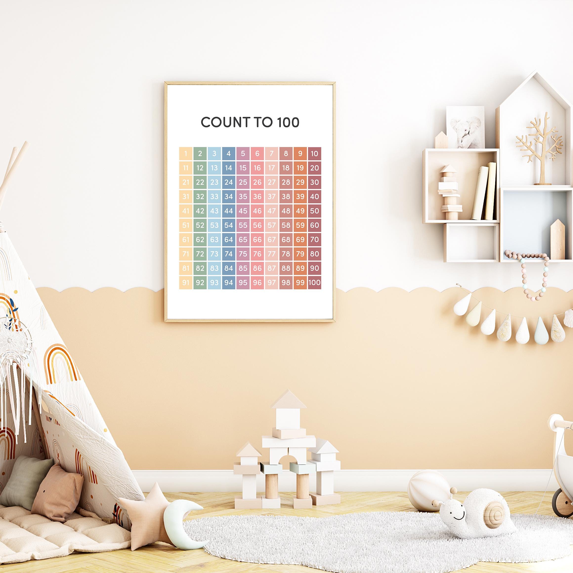 Count to 100 Chart Poster, Rainbow Numbers 1 to 100 Poster, Homeschool ...