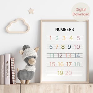Set of 6 Printable Educational Posters, Preschool & Elementary Learning ...