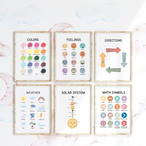 Educational Posters Set of 6: Colors, Feelings, Solar System (digital ...
