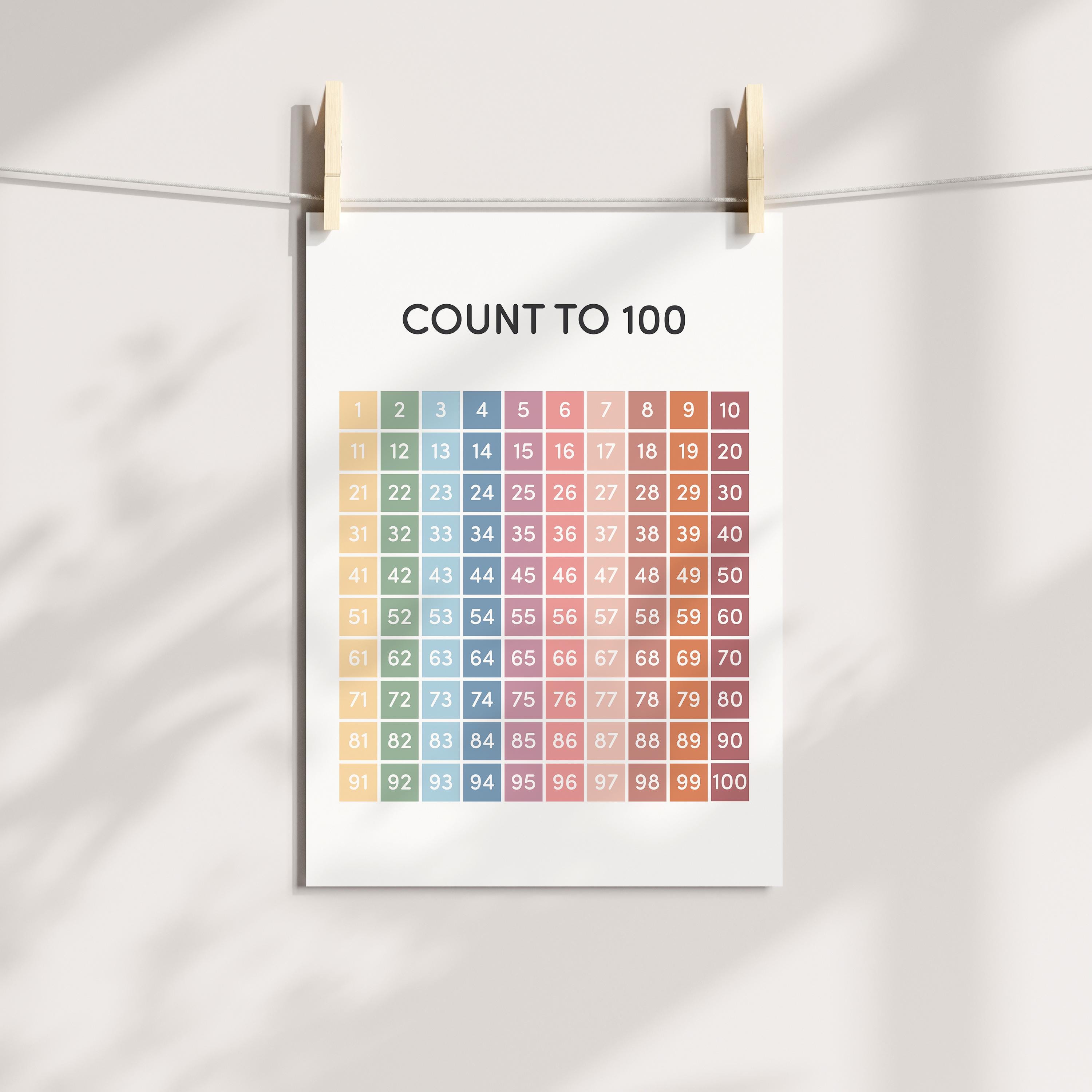 Count to 100 Chart Poster, Rainbow Numbers 1 to 100 Poster, Homeschool ...