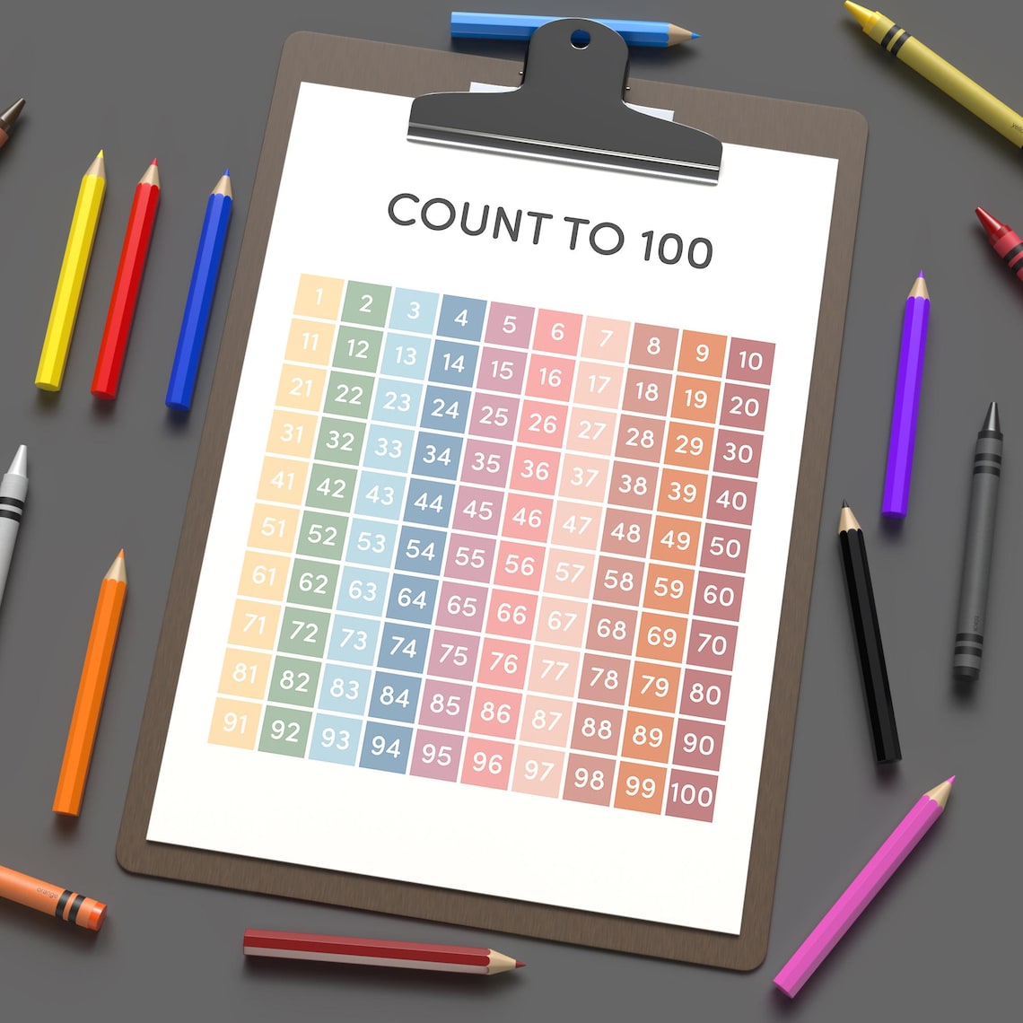 Count to 100 Chart Poster, Rainbow Numbers 1 to 100 Poster, Homeschool ...