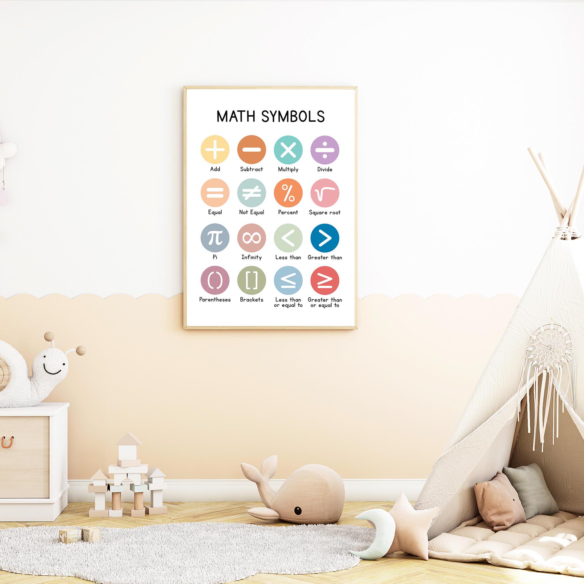 Math Symbols Digital Poster, Preschool Math, Math Classroom, Math ...
