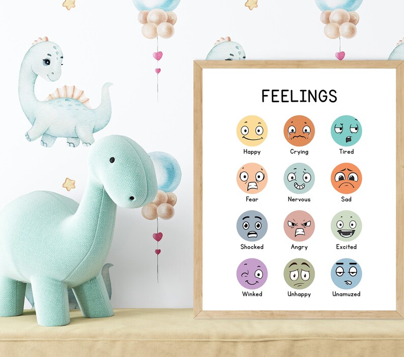Feelings Poster, Emotions Chart for Toddlers, Montessori Homeschool ...