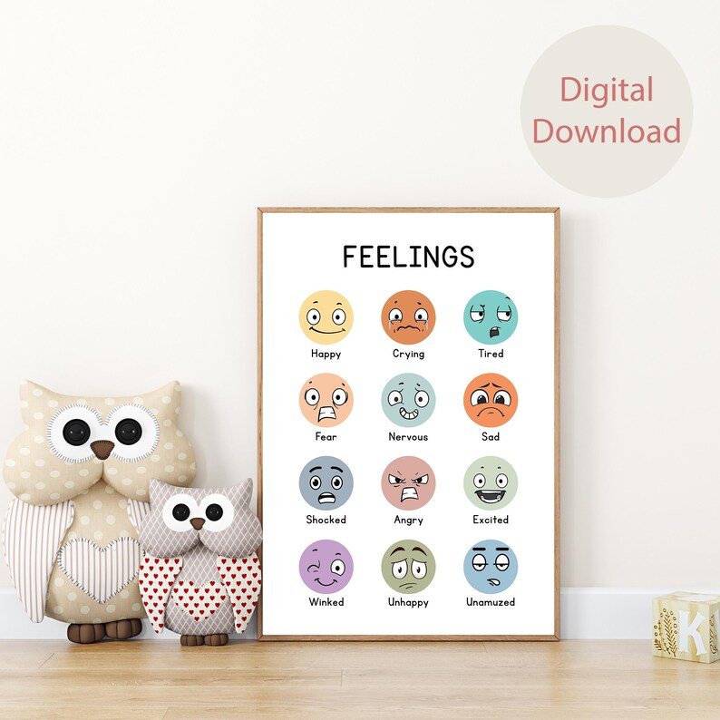 Emotions Chart Poster: Montessori Educational Kids Wall Art (digital ...