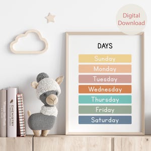 Set of 6 Printable Educational Posters, Preschool & Elementary Learning ...
