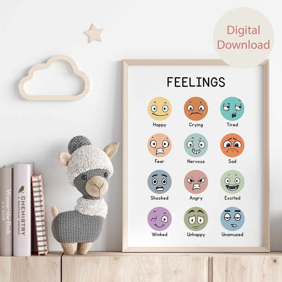 Feelings Poster, Emotions Chart for Toddlers, Montessori Homeschool ...