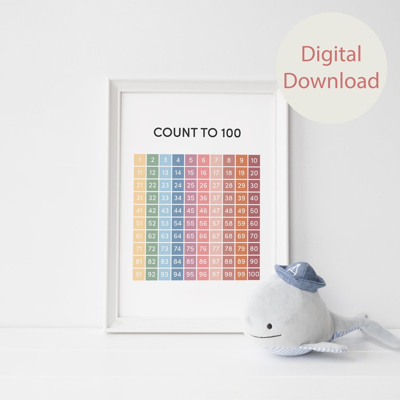 Count to 100 Chart Poster, Rainbow Numbers 1 to 100 Poster, Homeschool ...