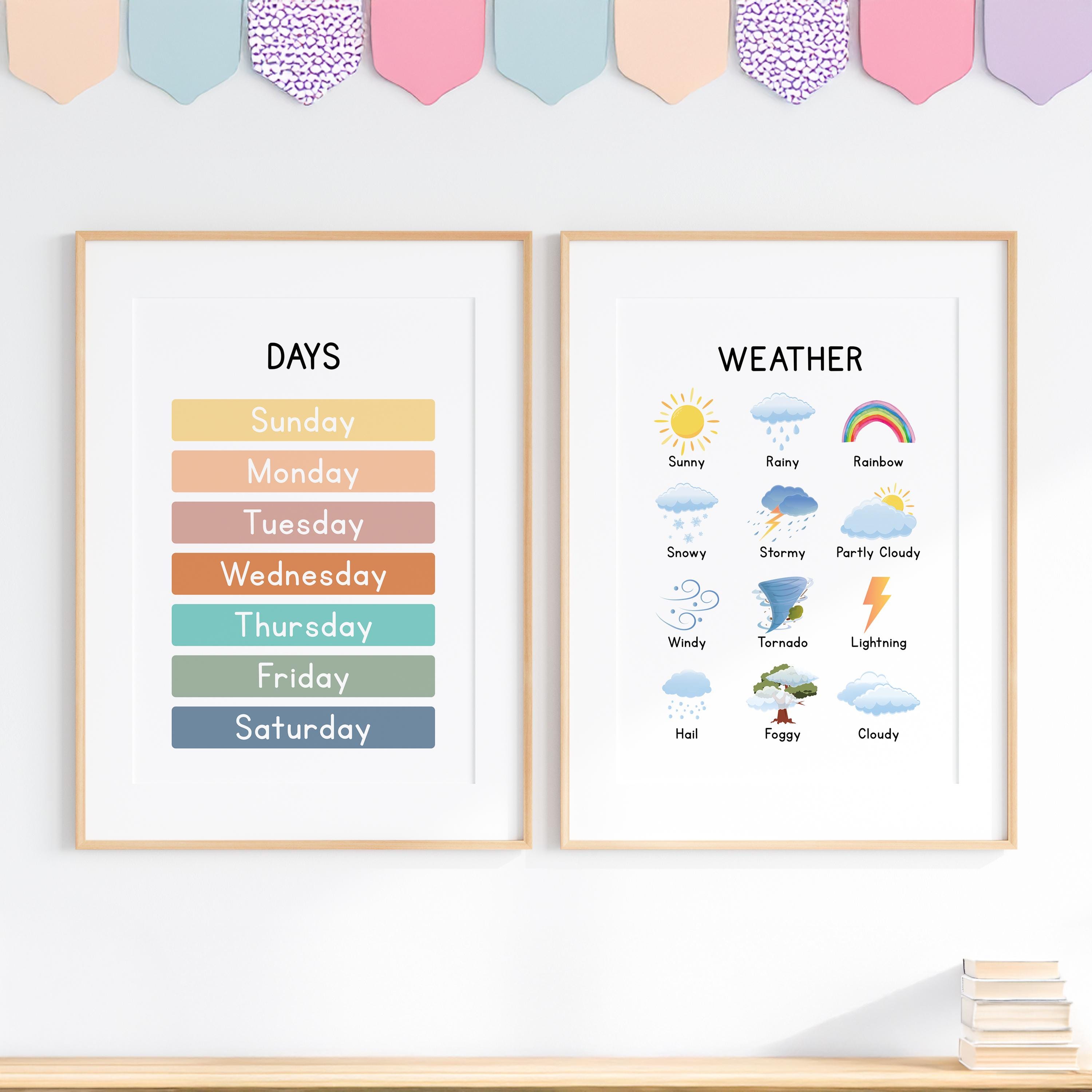 12 Educational Posters for Kids, Preschool & Elementary Learning Tools ...