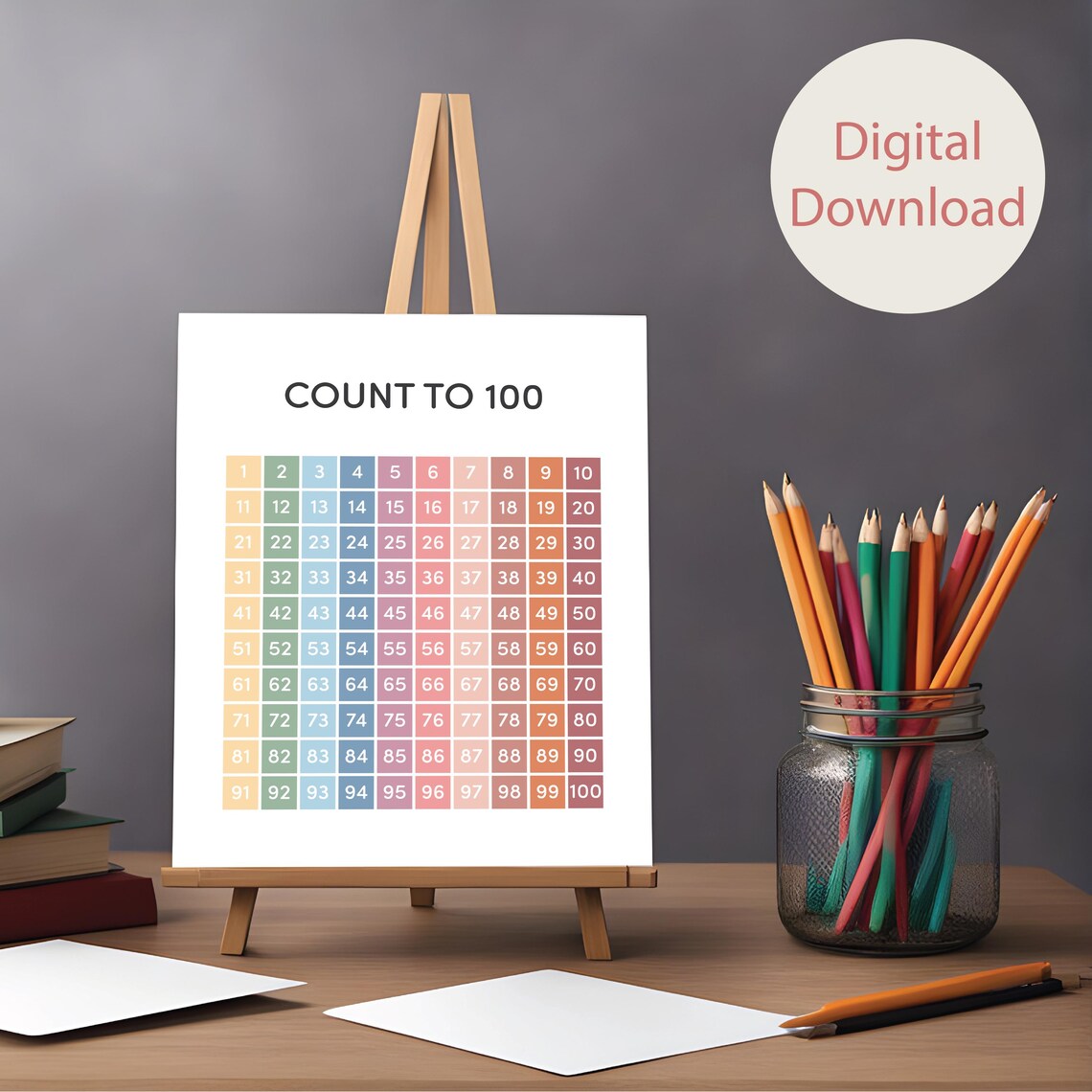 Count to 100 Chart Poster, Rainbow Numbers 1 to 100 Poster, Homeschool ...