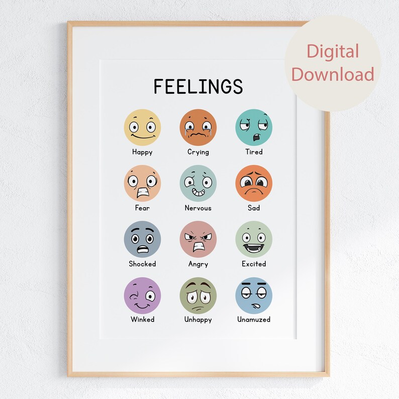 Feelings Poster, Emotions Chart for Toddlers, Montessori Homeschool ...