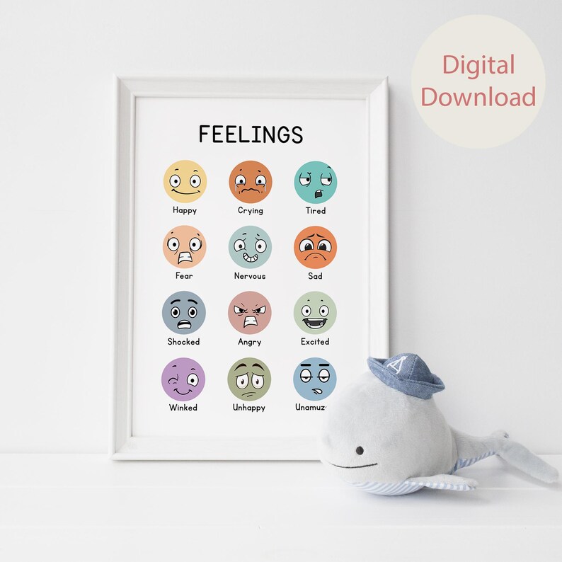 Emotions Chart Poster: Montessori Educational Kids Wall Art (digital ...