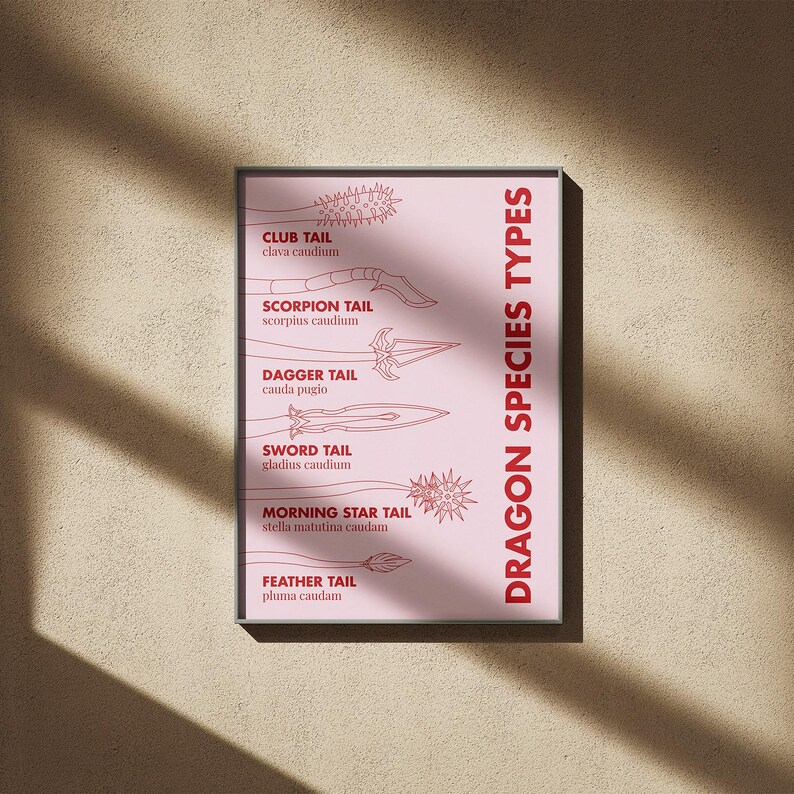 Fourth Wing Poster – Dragon Species Types | Fanart Print | Illustration ...